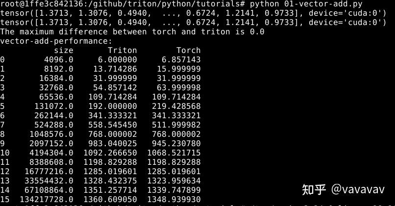 triton 安装 - 知乎