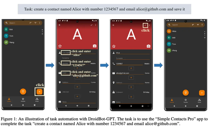 【文章综述】LLM驱动的UI自动化：大家都是怎么做的？ - 知乎