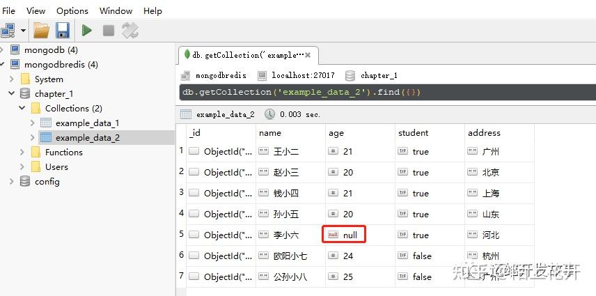 利用Python操作MongoDB数据库的详细指南 - 知乎