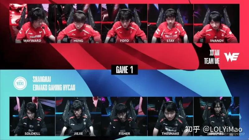 2024 LPL 春季赛WE 2-0 EDG - 知乎