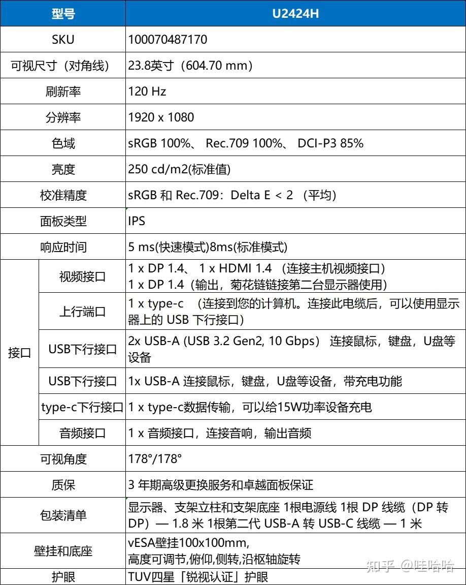 戴尔u2424h使用体验。附：24寸屏有无必要上2k，小白购显示器的建议 - 知乎