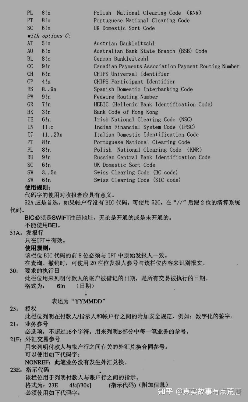 SWIFT MT101客户汇款和支票 - 知乎