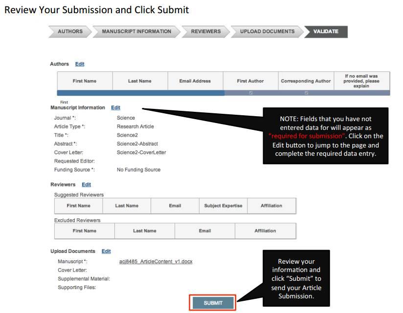 一篇学术论文投稿的所有流程是怎样的？ - 知乎