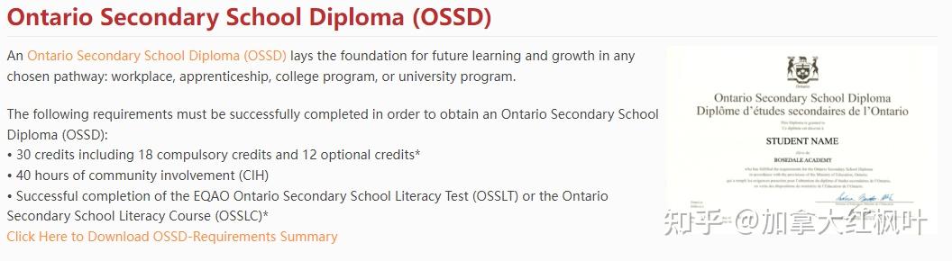 OSSD学分如何转换呢？ - 知乎