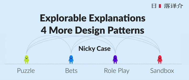 Nicky Case 可探索的解释：四种更多的设计模式 Explorable Explanations: 4 More Design Patterns (2018) - 知乎