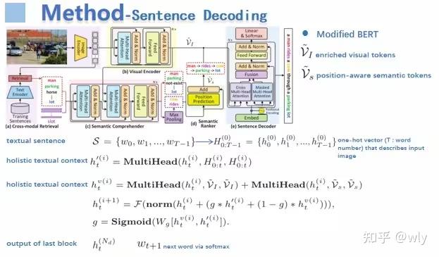Comprehending and Ordering Semantics for Image Captioning(COSnet） - 知乎