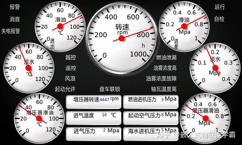 了解一下AWTK这款GUI系统 - 知乎