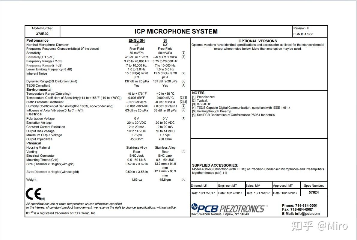 PCB麦克风传感器—378B02 - 知乎
