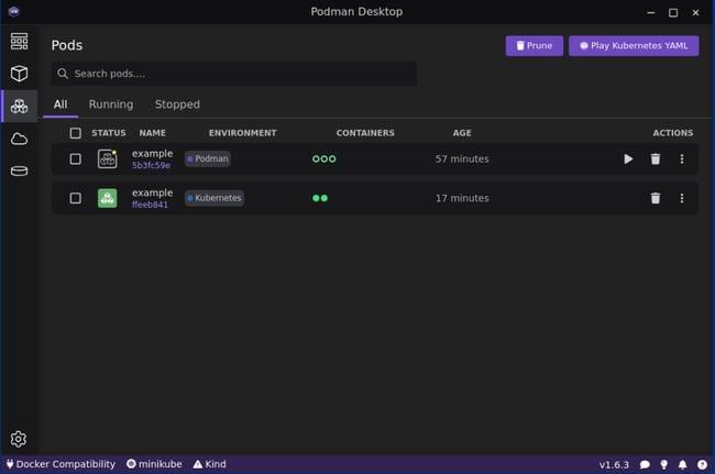 从PODMAN到KUBERNETES：实用集成指南 - 知乎