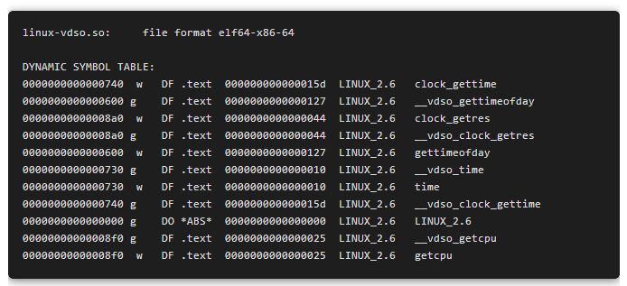 一文细说vDSO机制原理 - 知乎