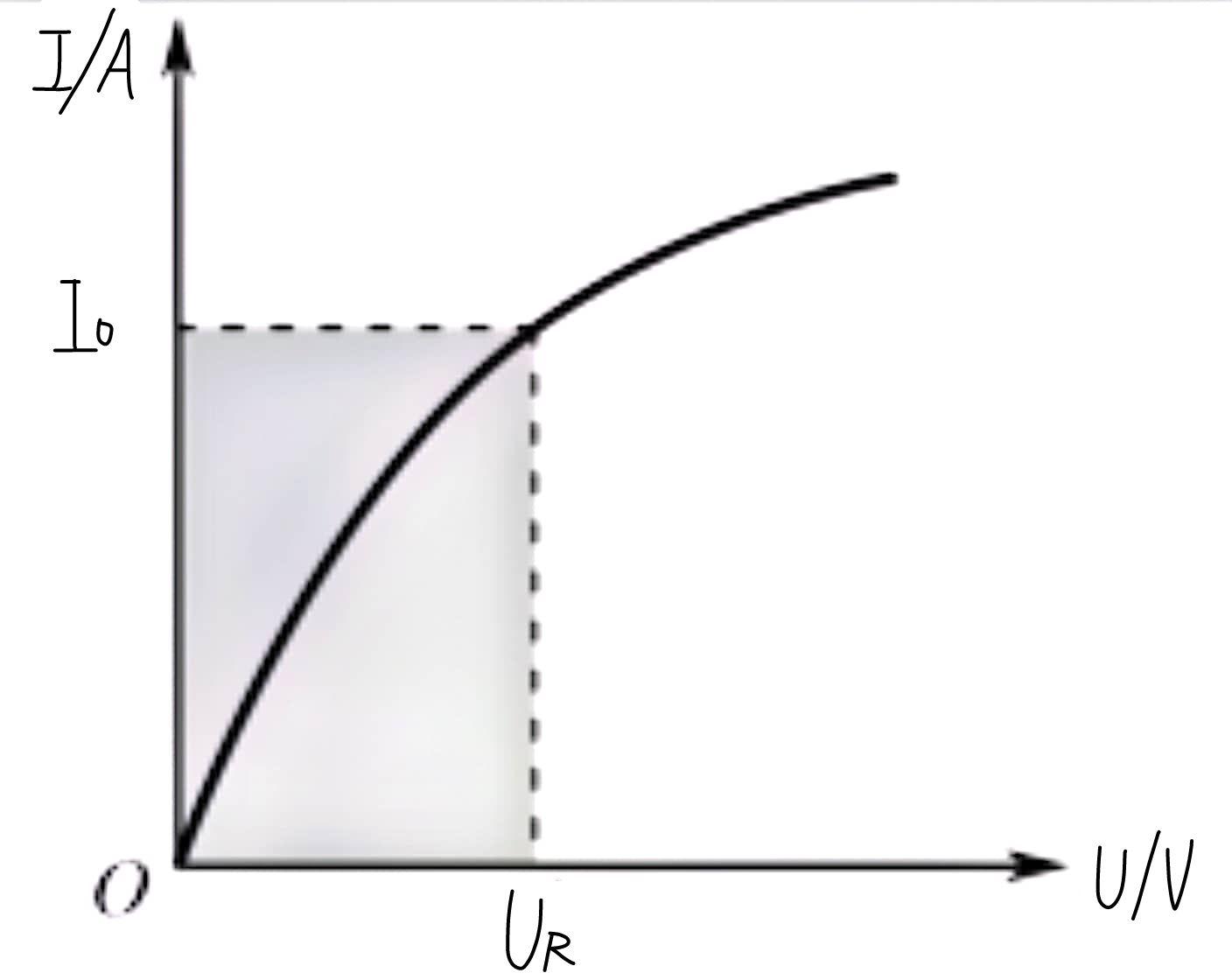 高考总复习2.1 功率专题 - 知乎