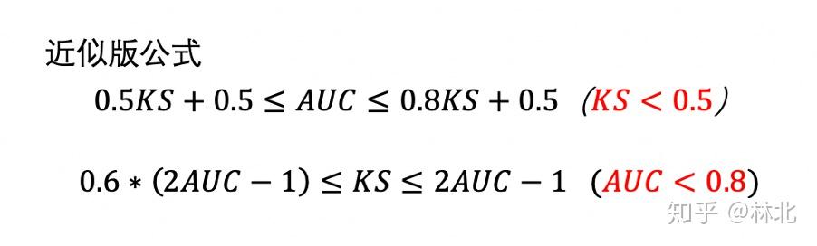 信贷风控中AUC/KS的理解 - 知乎