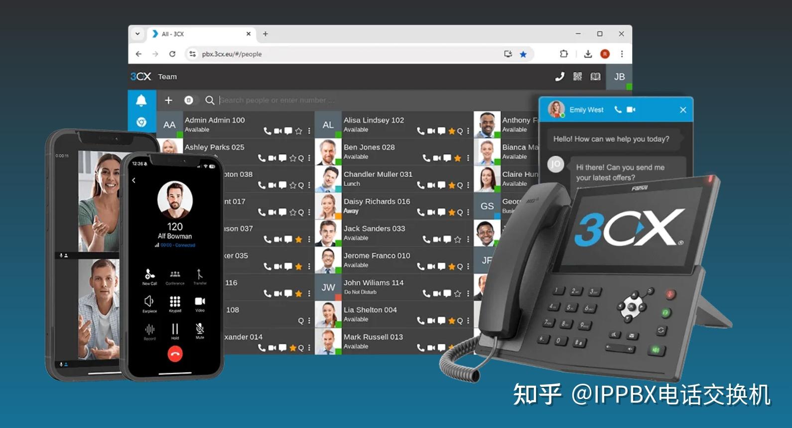 PBX,IP PBX,FXO,FXS,VoIP,E1,T1,SIP,SBC,IP电话机 —— 概念解析与关系图解 - 知乎
