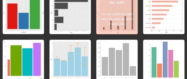 R Graph Gallery | 这个网站不仅有各种图，还附带有图的代码！ - 知乎