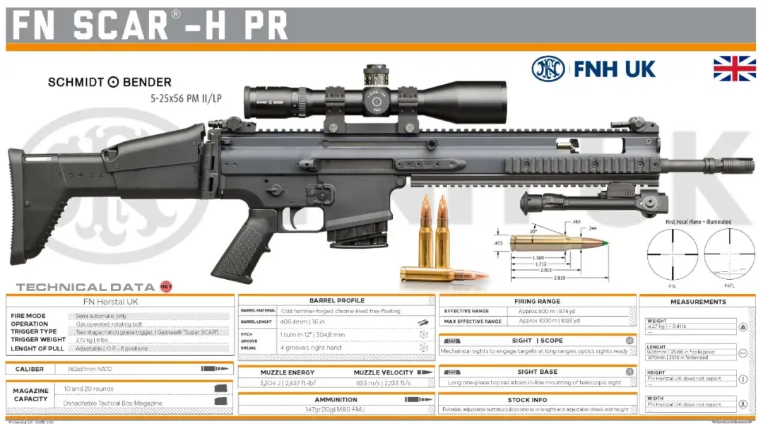 欢迎来到FN的世界 - 知乎