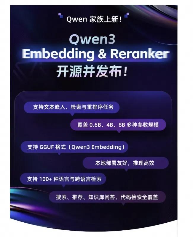 Qwen3 Embedding 模型技术深度解析 - 知乎