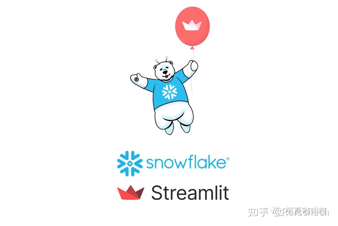 如何评价snowflake这家公司，发展前景如何？ - 知乎