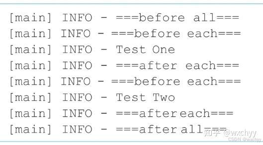 万字长文入门springboot，你的入门指南二ioc，aop，redis，spring Security，rabbitmq