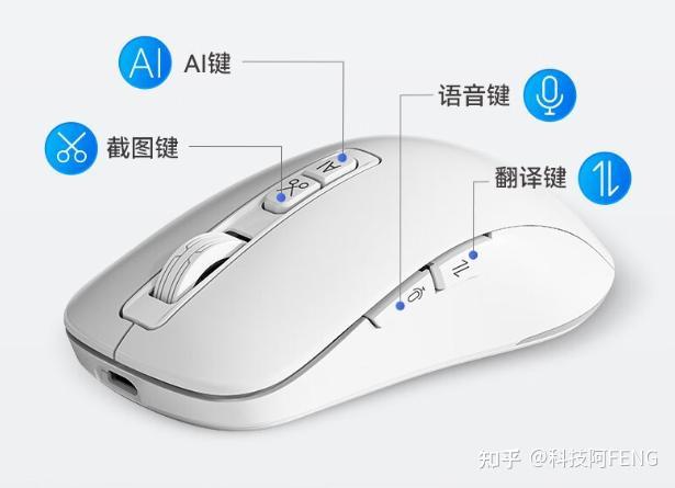 2024值得选的Ai 鼠标：高效智能+超长续航，堪称办公创作好助手！ - 知乎