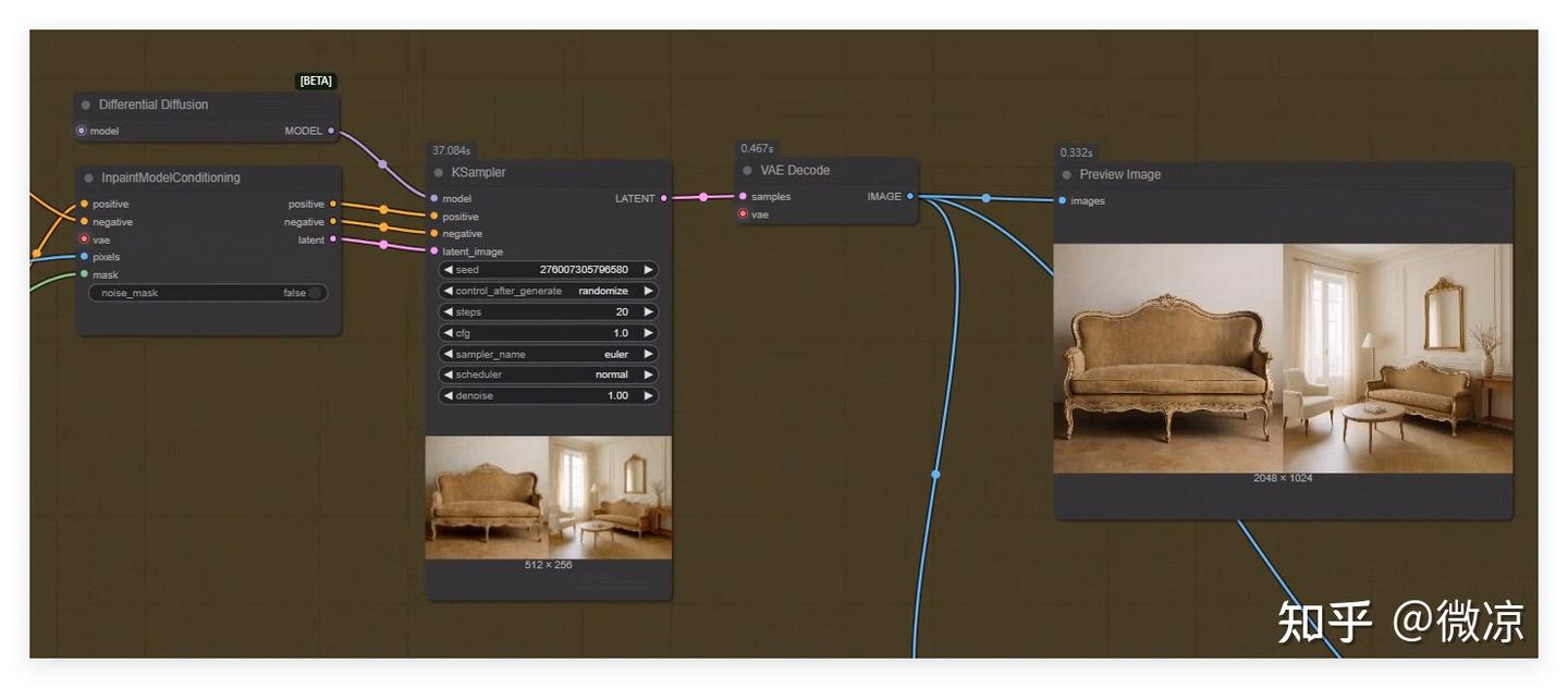 comfyui实战：Redux+Fill实现“万物迁移” - 知乎