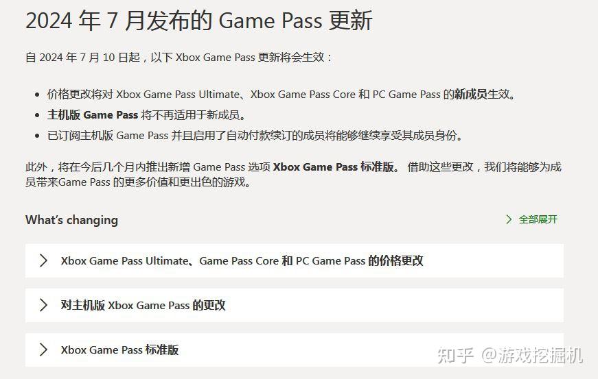 悲报！XGP再次涨价！还值得订阅吗？ - 知乎