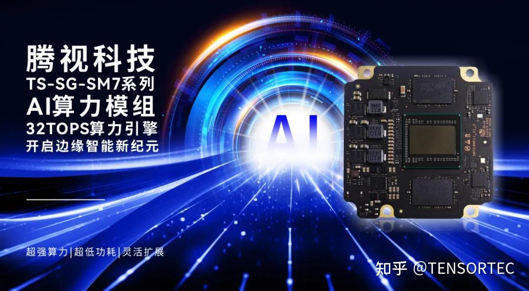 腾视科技TS-SG-SM7系列AI算力模组：32TOPS算力引擎，开启边缘智能新纪元 - 知乎