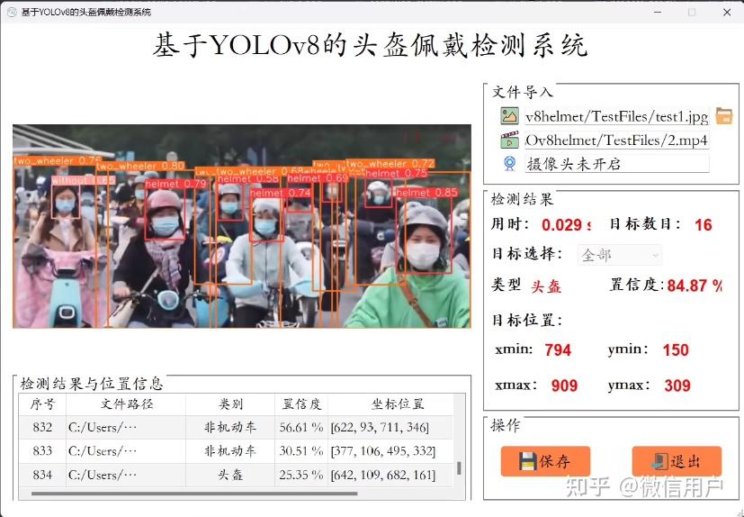 电动车头盔佩戴检测算法 基于YOLOv8+PyQt5的电动车头盔佩戴检测算法系统 深度学习目标检测算法Yolo训练电动车头盔佩戴检测数据集 - 知乎