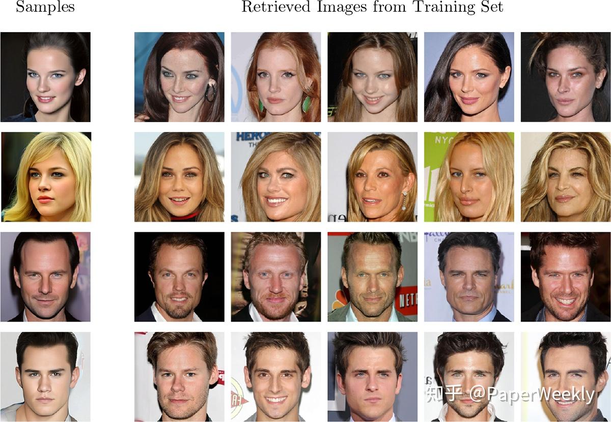 强大的NVAE：以后再也不能说VAE生成的图像模糊了 - 知乎