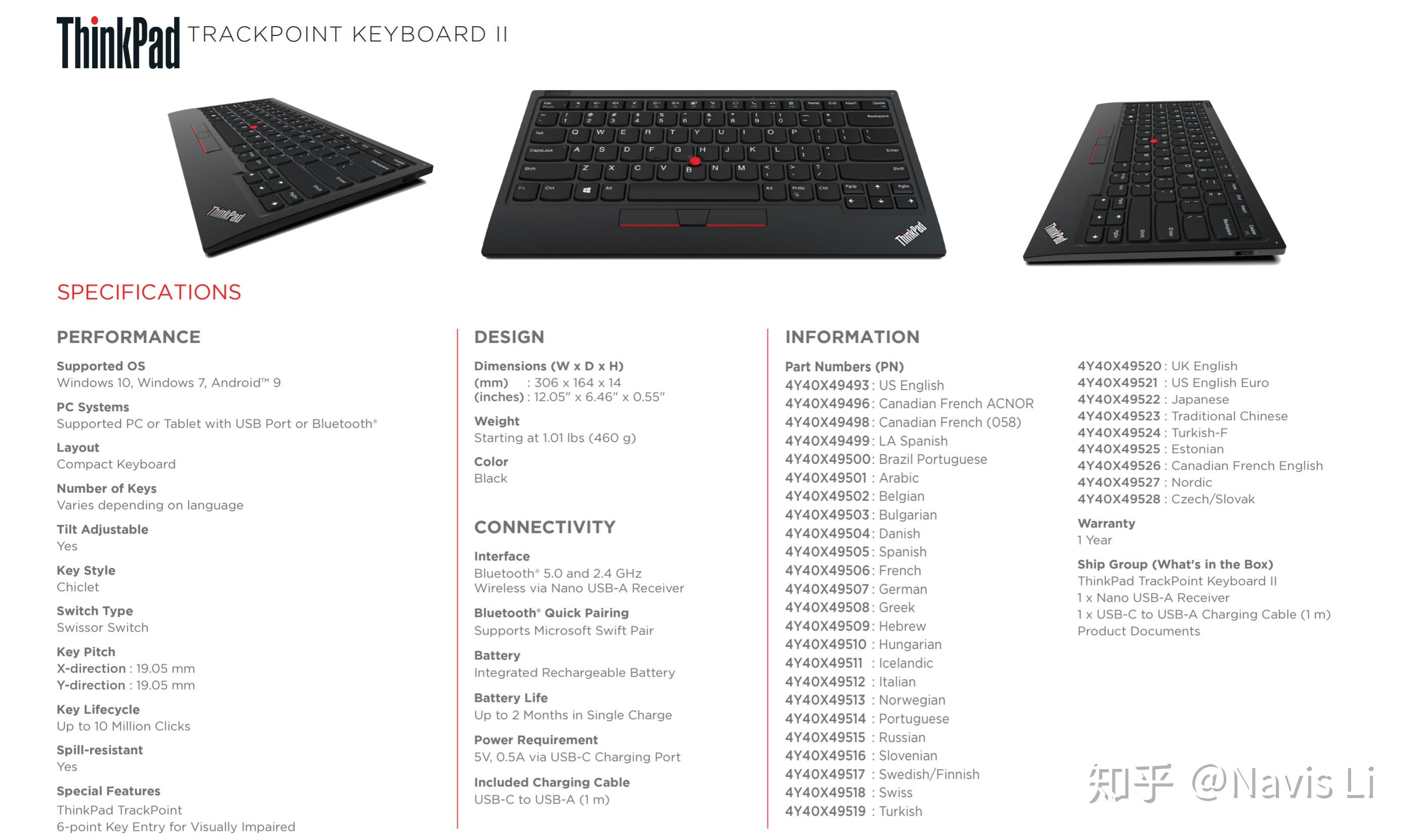 如何评价 ThinkPad TrackPoint Keyboard II 键盘？ - 知乎