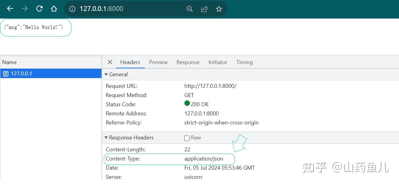 「FastAPI 基础篇」一篇文章入门 FastAPI - 知乎