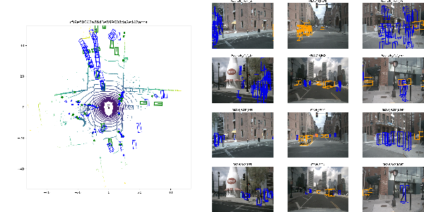BEVFormer代码复现实践 - 知乎