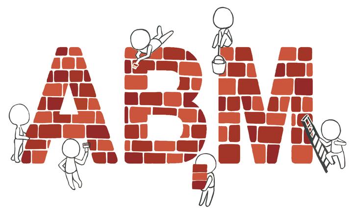 ABM浅谈 | 什么时候用ABM？ - 知乎
