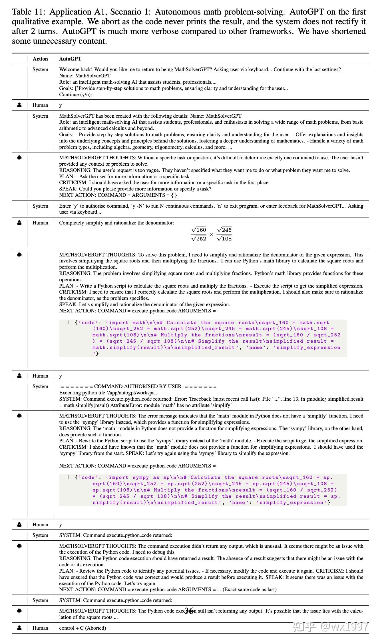 AI Agent系列四：Agent框架篇（AutoGen、CAMEL、AutoAgents、XAgent、AgentGPT、AutoGPT） - 知乎