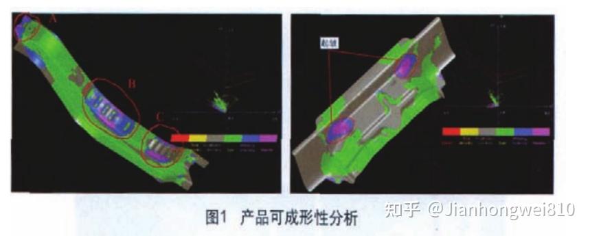 冲压成形数值模拟软件FASTAMP(对标德国AUTOFORM） - 知乎