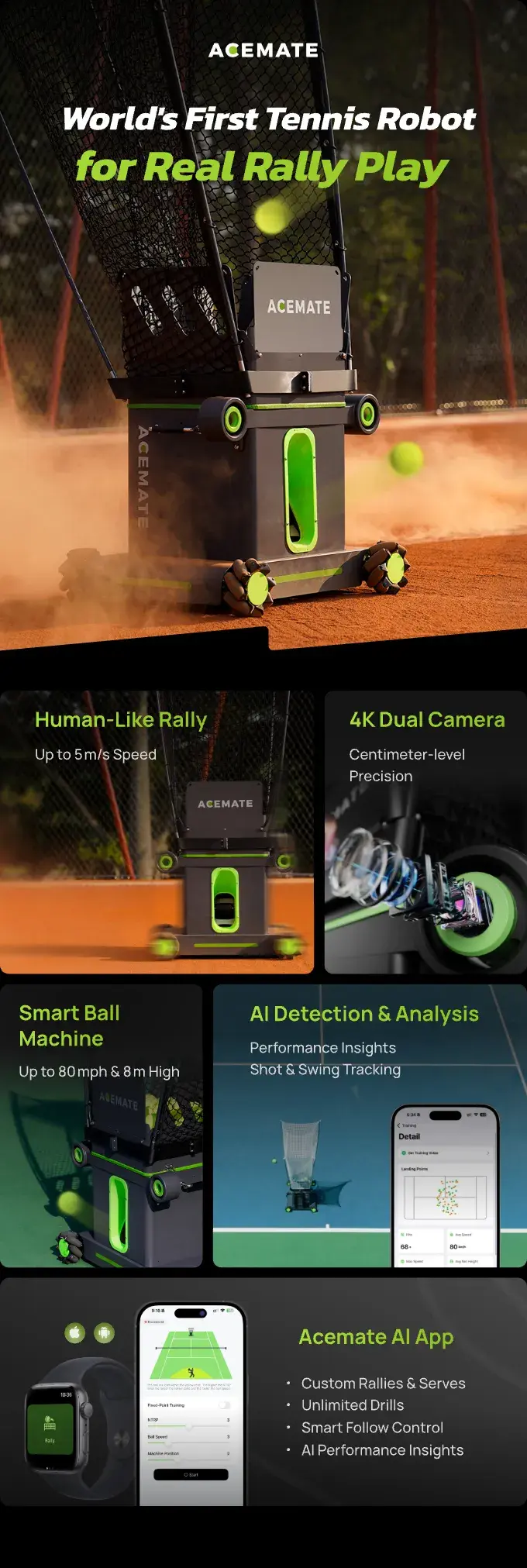 232万美元众筹验证，Acemate如何打穿AI运动新品类？ - 知乎