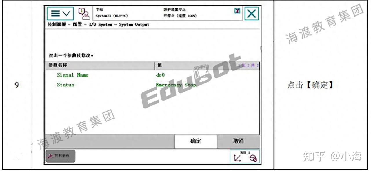 ABB知识点16：系统 I/O 配置 - 知乎