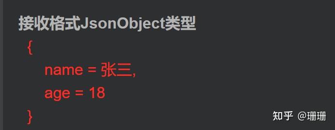 Java中Json、String、jsonObject、jsonArray格式之间的互相转换 （Fastjson、Gson、String字符串 ...