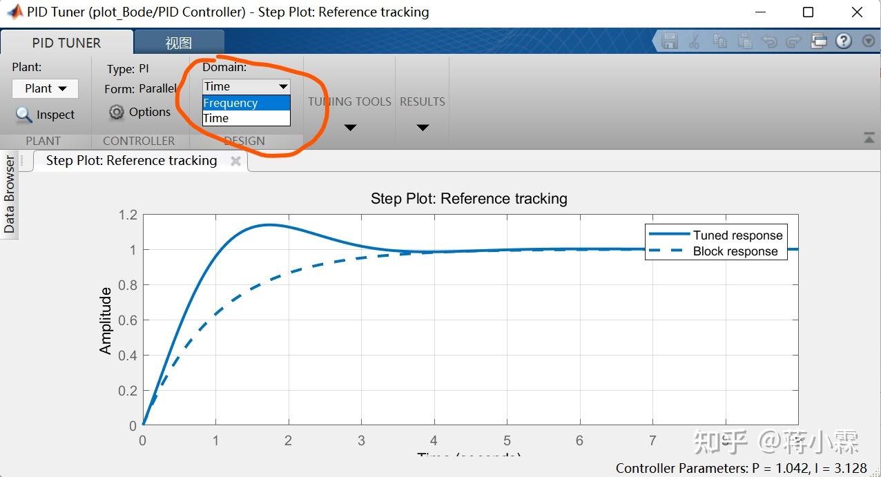 利用Simulink 的PID Tuner自整定PID控制器参数 - 知乎