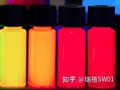 荧光标记DyLight 649 Streptavidin，试剂DyLight 649标记链霉亲和素 - 知乎