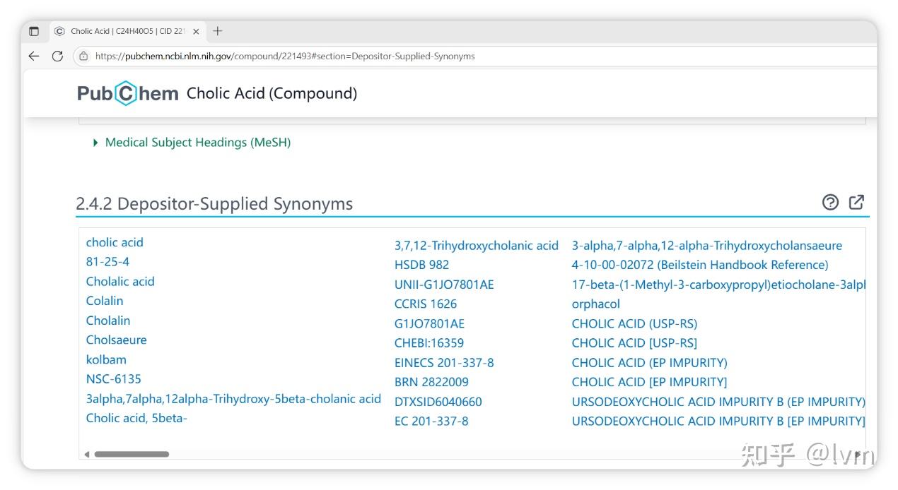 代谢组学详细教程 - 知乎