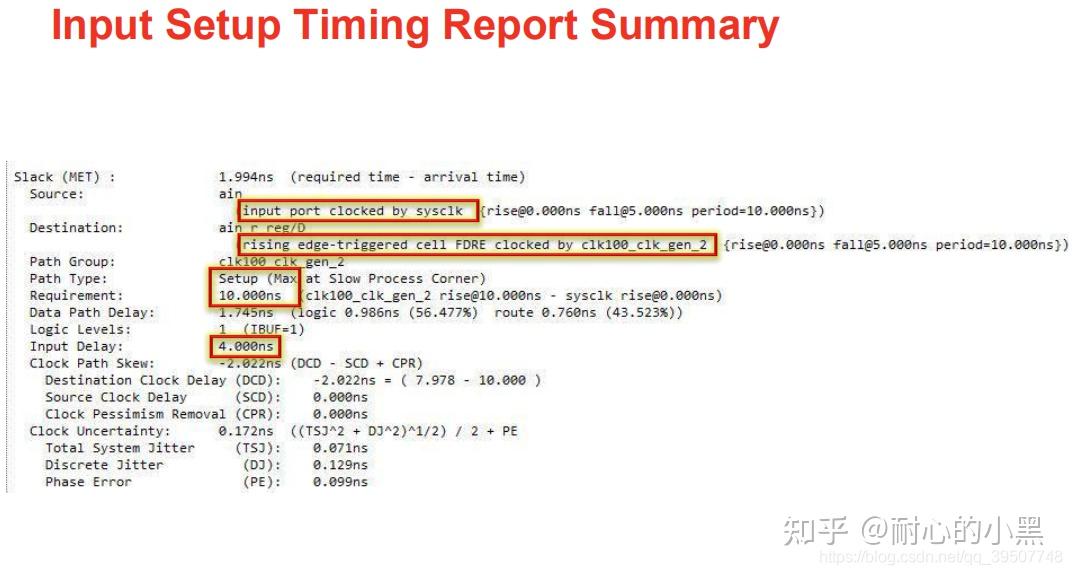 输入延时（Input Delay）与输出延时（Output Delay） - 知乎