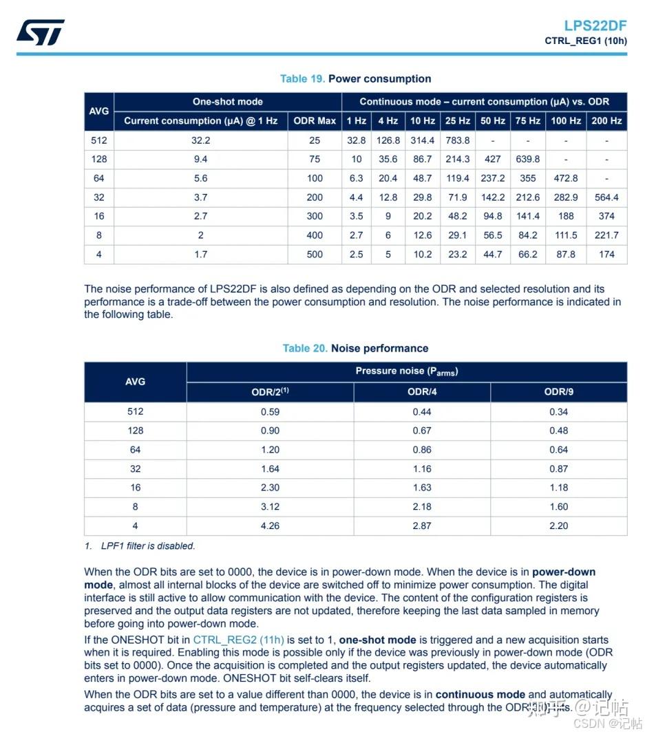 气压计LPS22DF开发(1)----轮询获取气压计数据 - 知乎