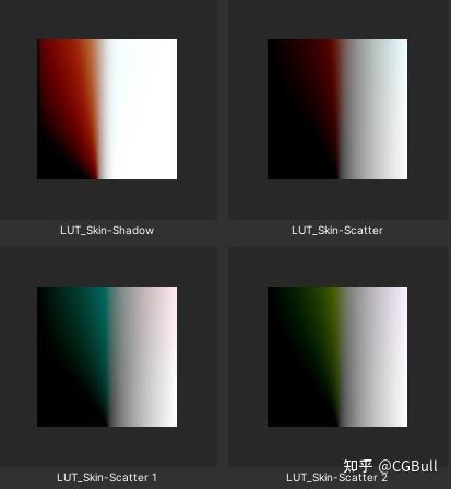 Unreal Subsurface - 知乎