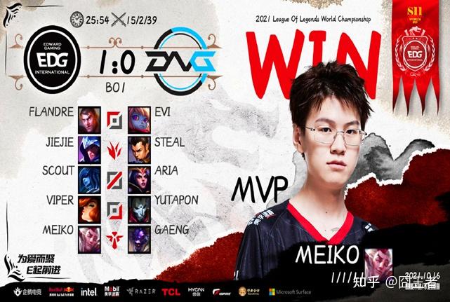 2021《英雄联盟》全球总决赛 EDG 0:1 T1 连胜被终结，如何评价这场比赛？