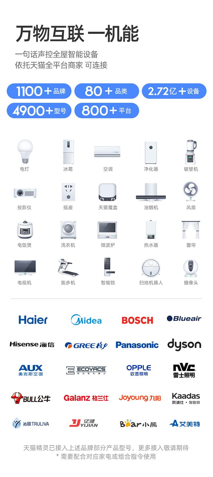 此“喵控”非彼“猫控”，天猫精灵喵控让你更爱这个家 - 知乎