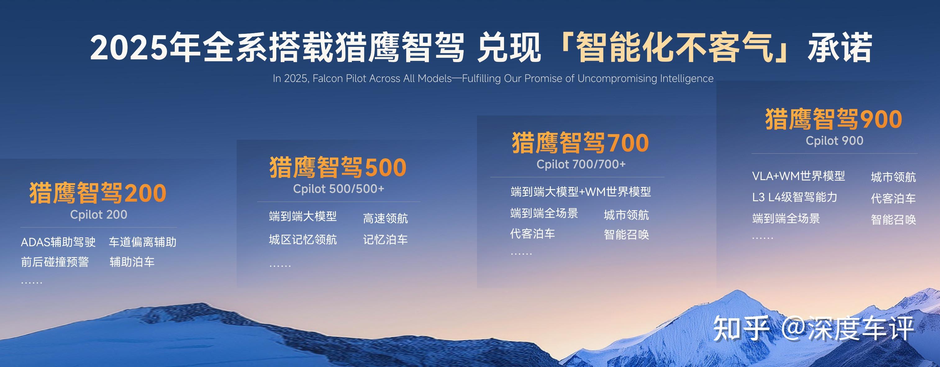 奇瑞重磅发布猎鹰智驾，他在功能上有什么亮点？ - 知乎