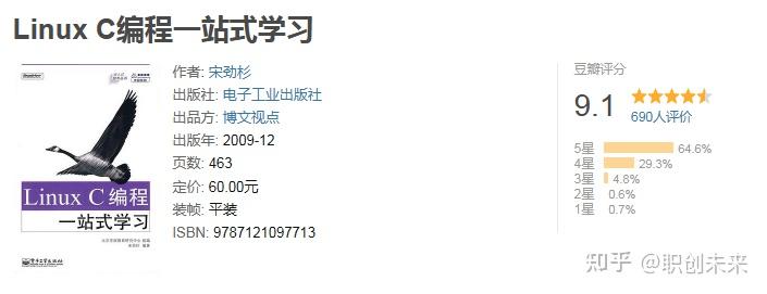 C语言必备电子书分享（含pdf） - 知乎
