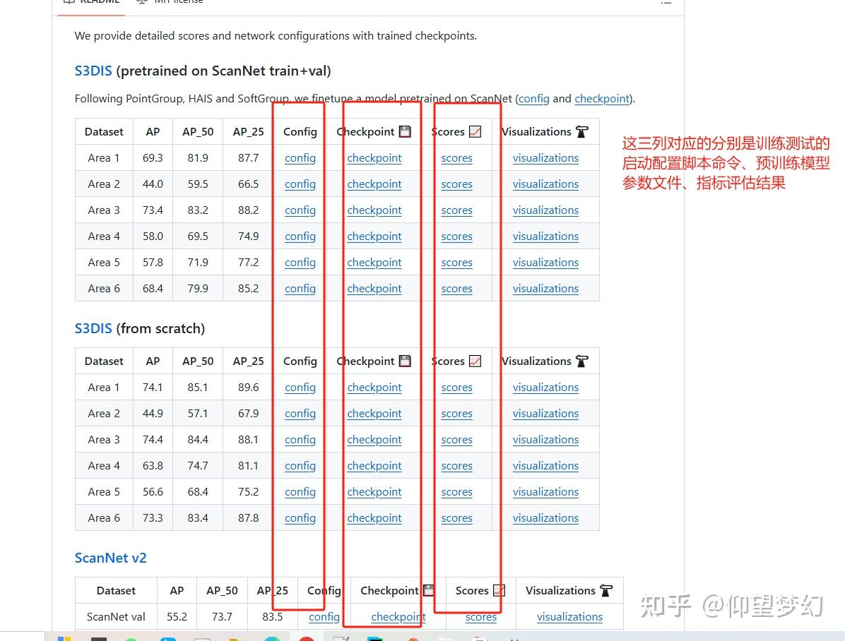 Mask3D算法复现步骤 - 知乎
