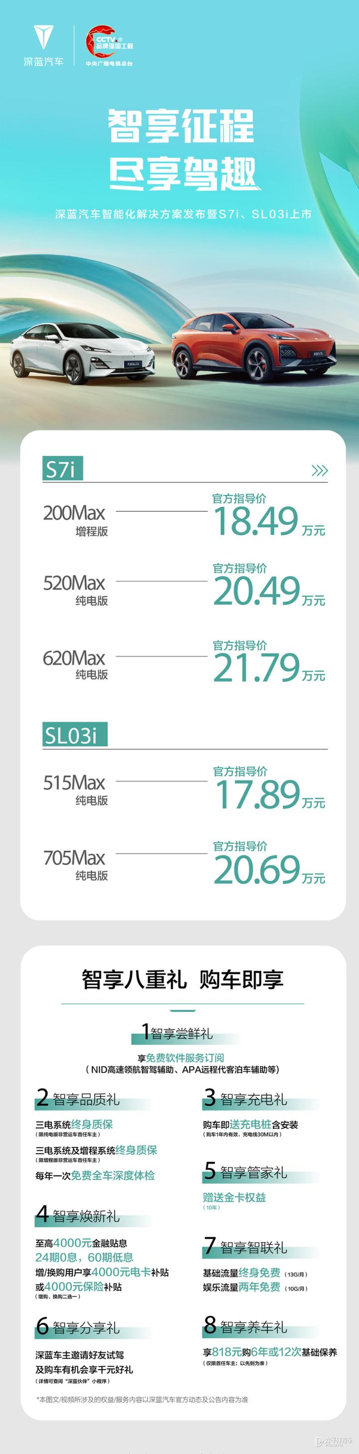 深蓝S7i/SL03i上市 搭载高阶智能驾驶辅助系统 - 知乎