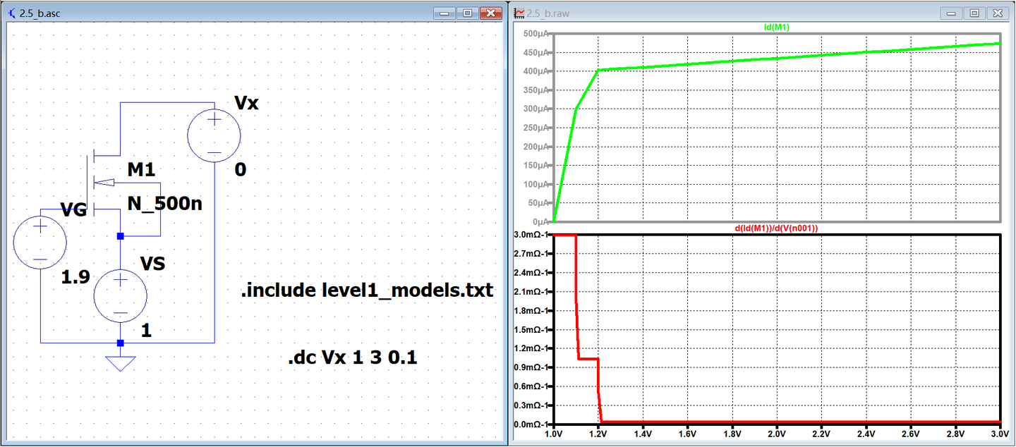 拉扎维CMOS模拟集成电路课后习题spice仿真（CHAPTER 2 Basic MOS Device Physics） - 知乎